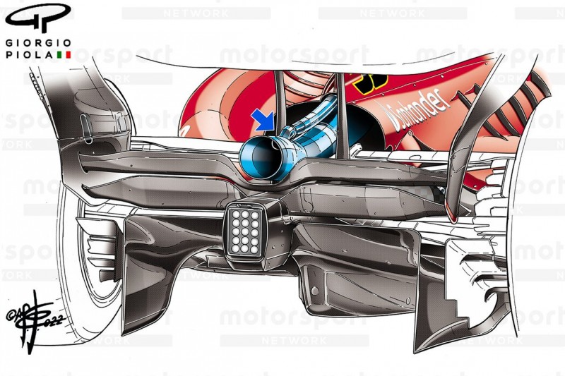 Was sind die neuen Formel-1-Regeln und warum ändern sie sich immer?