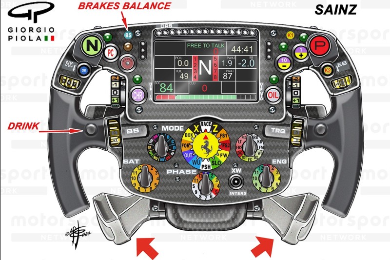 Formel-1-Lenkrad erklärt: Was die ganzen Knöpfe tun